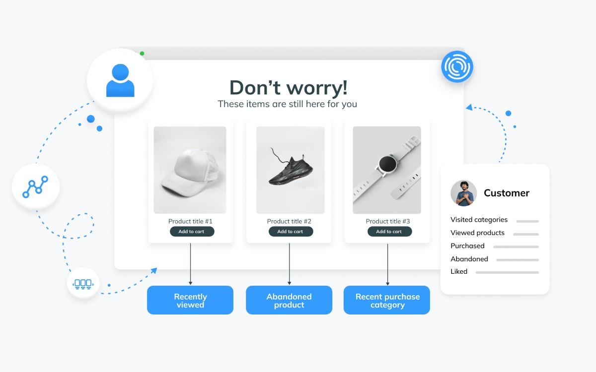 FORTVISION - AI Tools | AI Tools