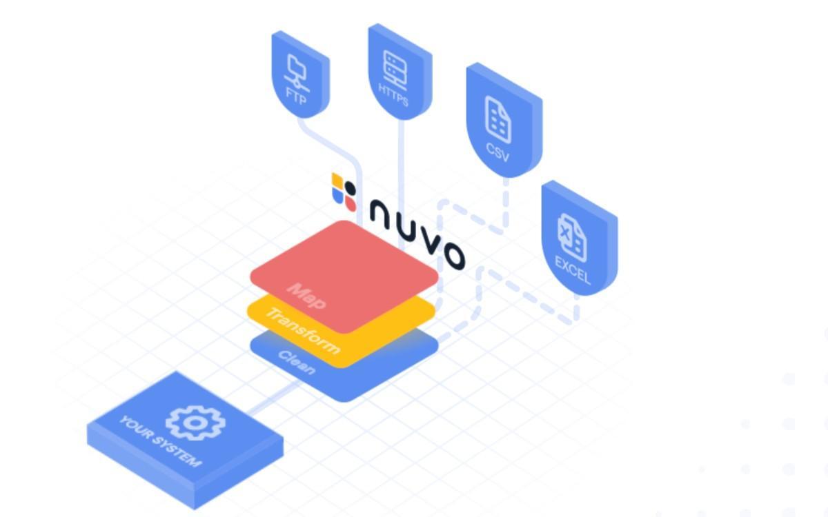 Nuvo - AI Tools | AI Tools