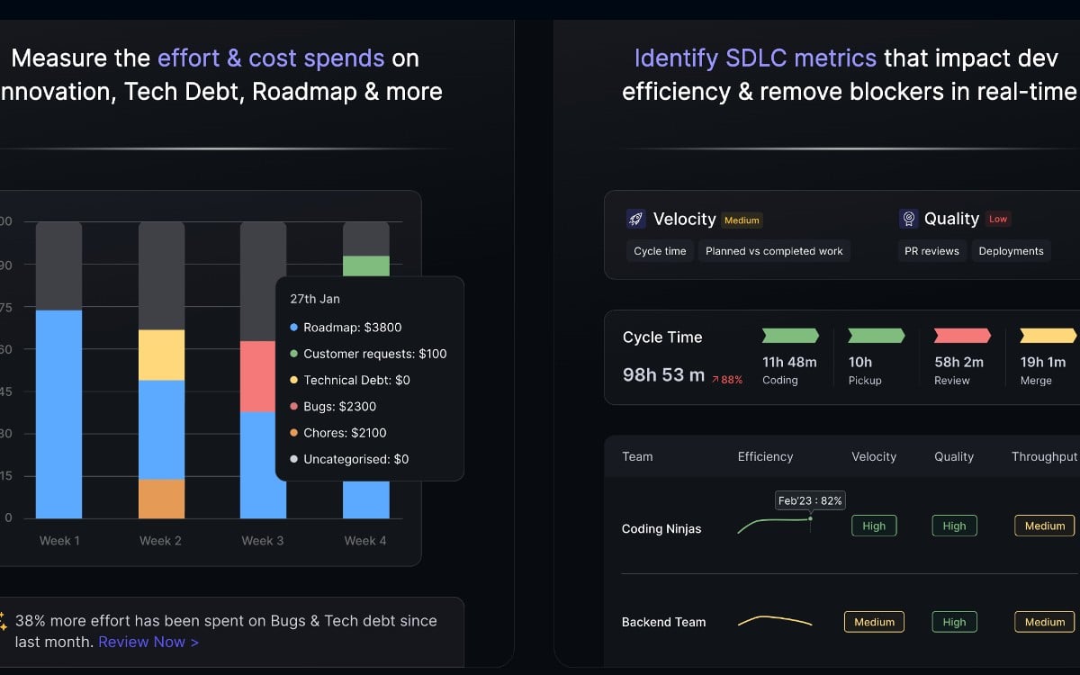 Typo - AI Tools | AI Tools