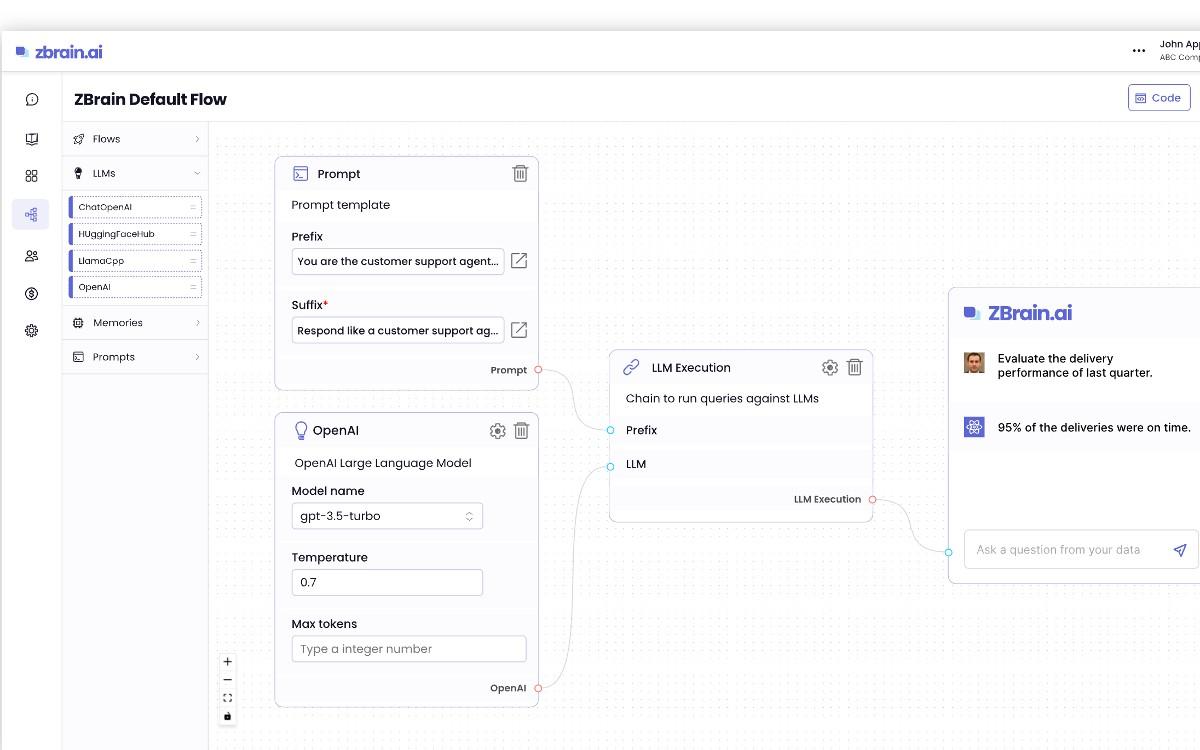 ZBrain: Create Custom Chat GPT Applications With Private Data - AI ...