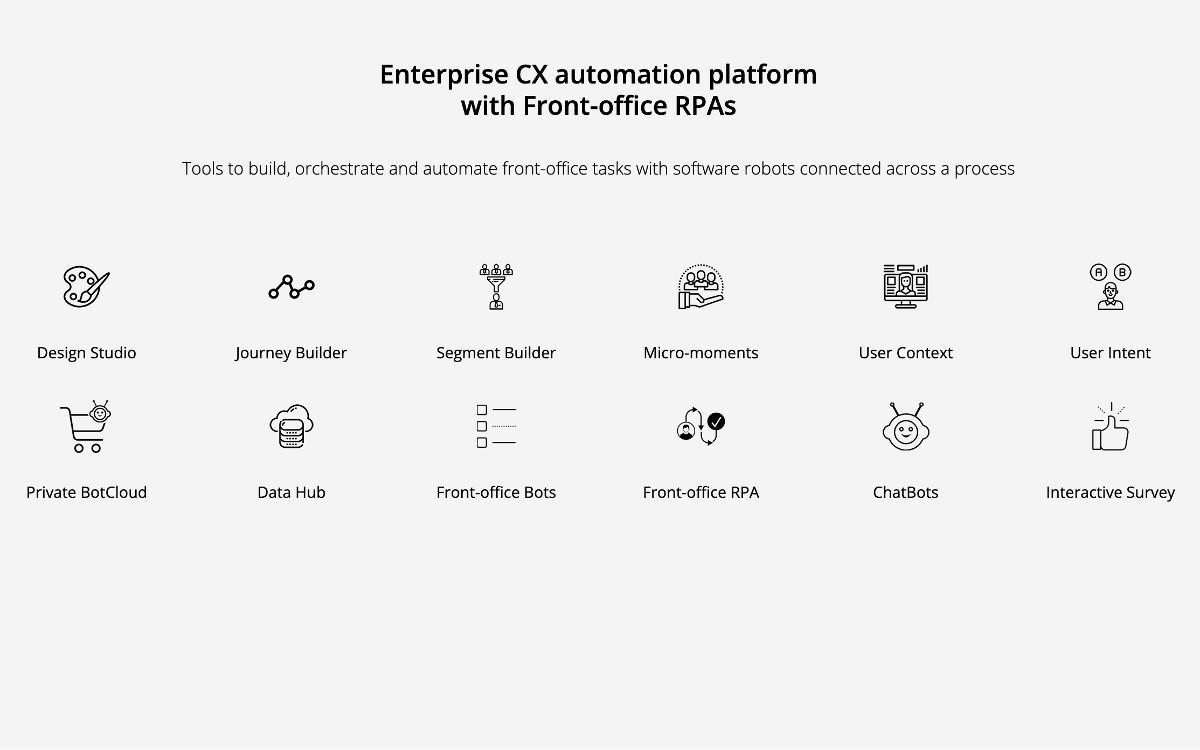 TapCLIQ AI Tools AI Tools