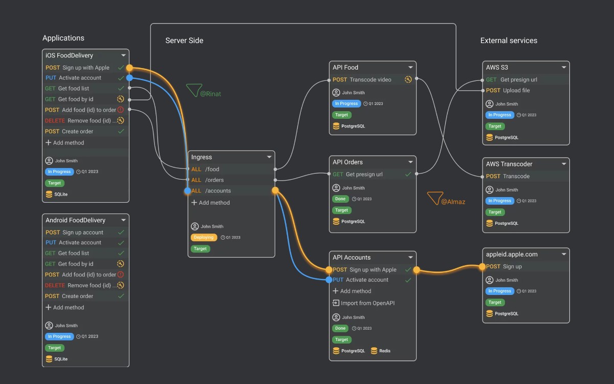 Cruderra - AI Tools | AI Tools